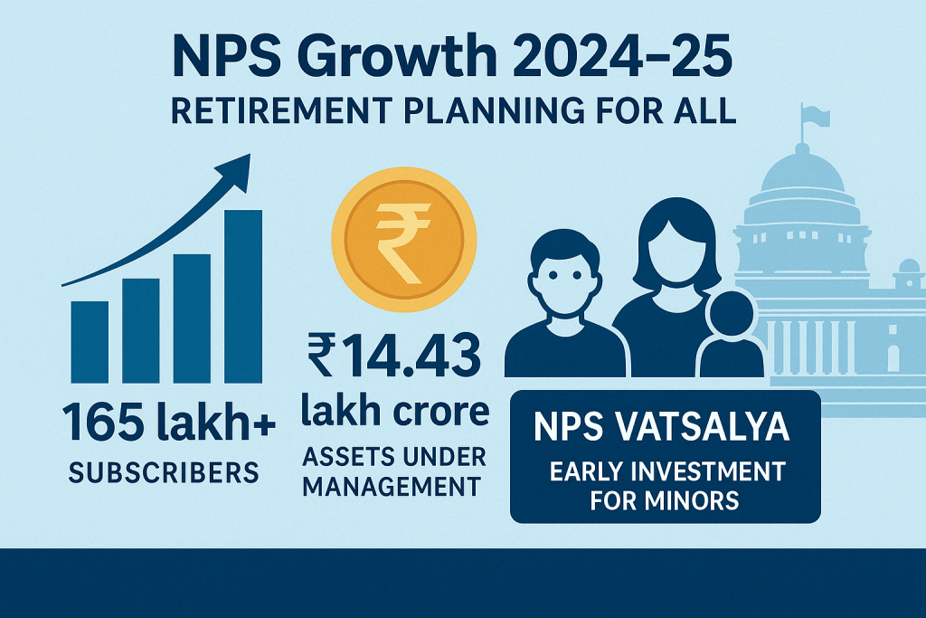 NPS Achieves Milestone Growth in 2024-25 – Stox N Tax